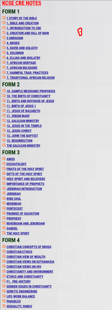 KCSE CRE NOTES » KCSE REVISION KCSE CRE NOTES » KCSE REVISION