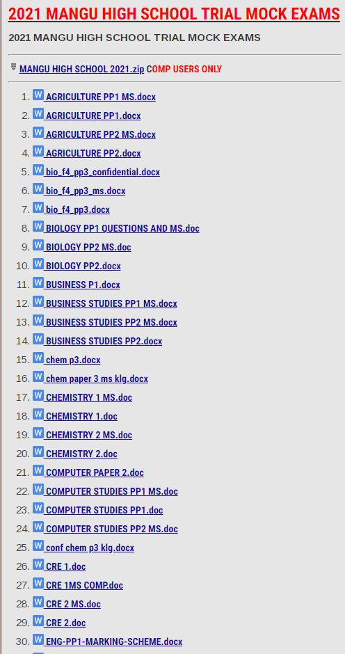 2021 MANGU HIGH SCHOOL TRIAL MOCK EXAMS » KCSE REVISION 2021 MANGU HIGH SCHOOL TRIAL MOCK EXAMS » KCSE REVISION